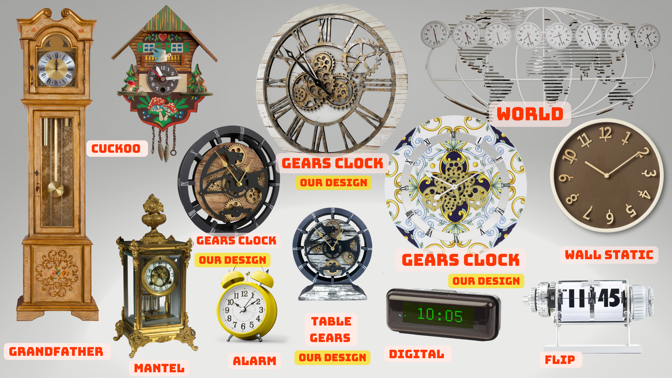 Exploring the Many Types of Clocks for Your Living Room – The Gears Clock